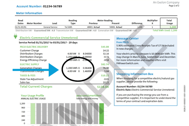 How to Read My Electric Bill - Energy Professionals | Leading Energy ...